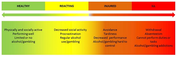MHCC Newsletter - September 2013 - Stigma | Mental Health Commission of ...